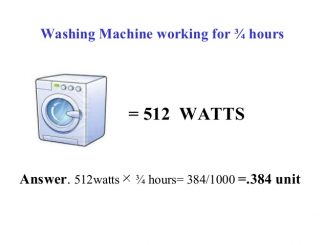 Your Washing Machine Buying Guide: Everything You Need to Know ...