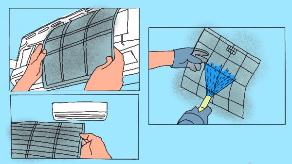 5 Reasons Your Air Conditioner Is Not Cooling | Onsitego Blog