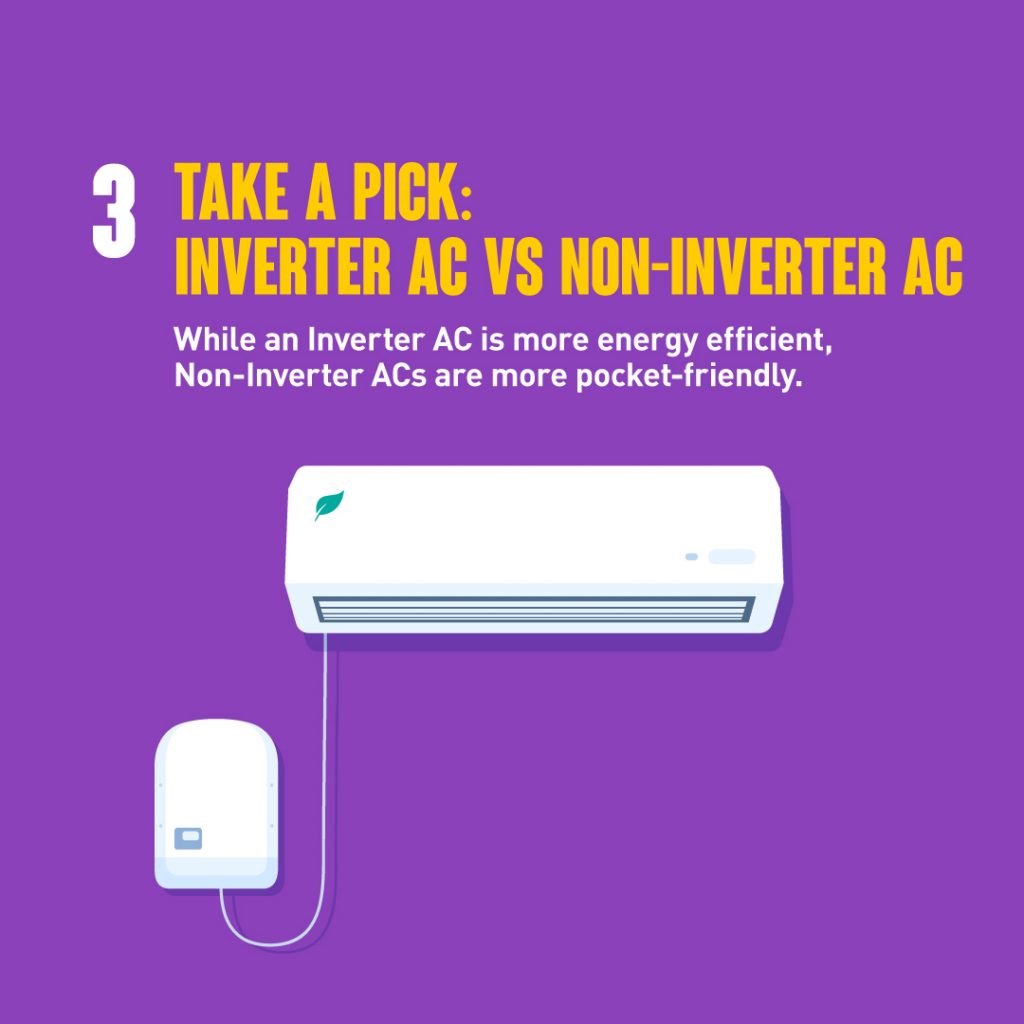 AC Buying Guide India 2024: Everything You Need To Know