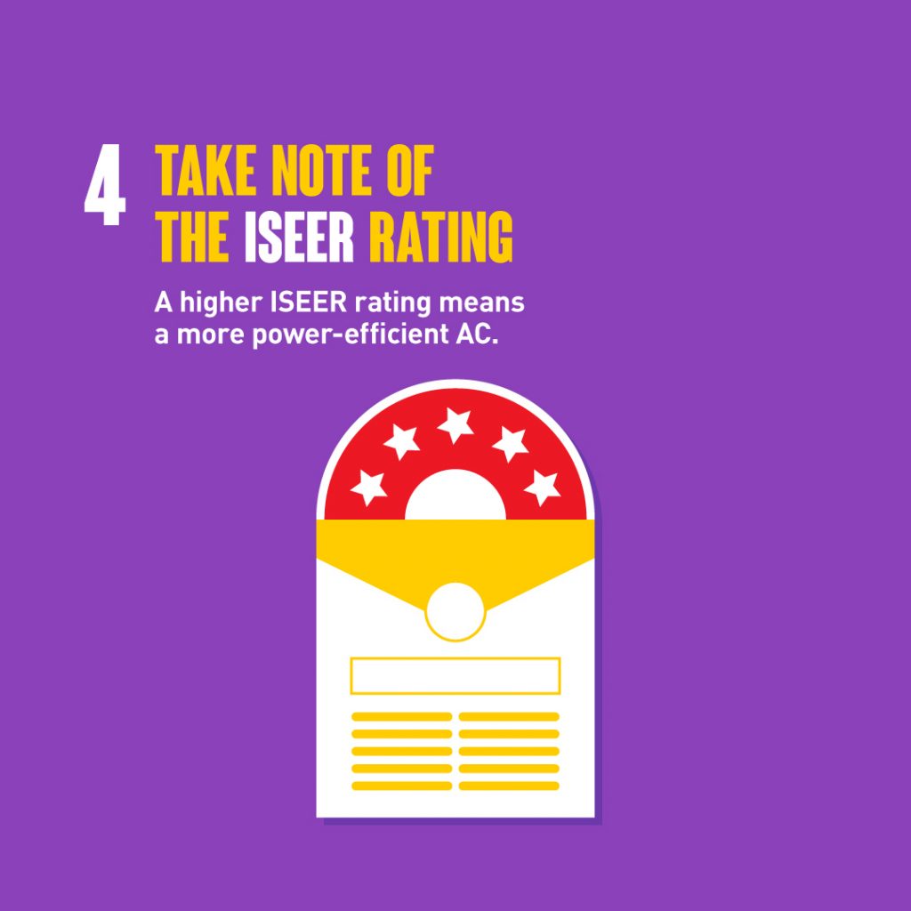 AC Buying Guide India 2024: Everything You Need To Know