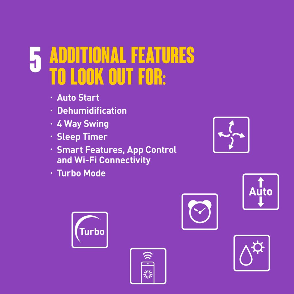 AC Buying Guide India 2024: Everything You Need To Know