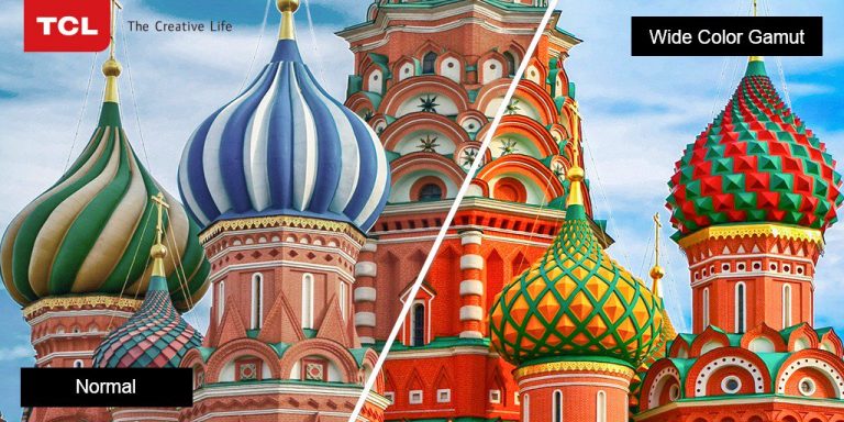 What is HDR in TVs: HDR10, HDR10+, Dolby Vision, HLG Explained ...