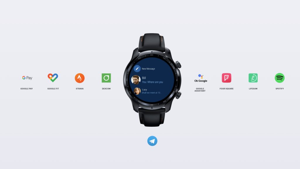 Best Smartwatches in India [2021] - Onsitego Blog