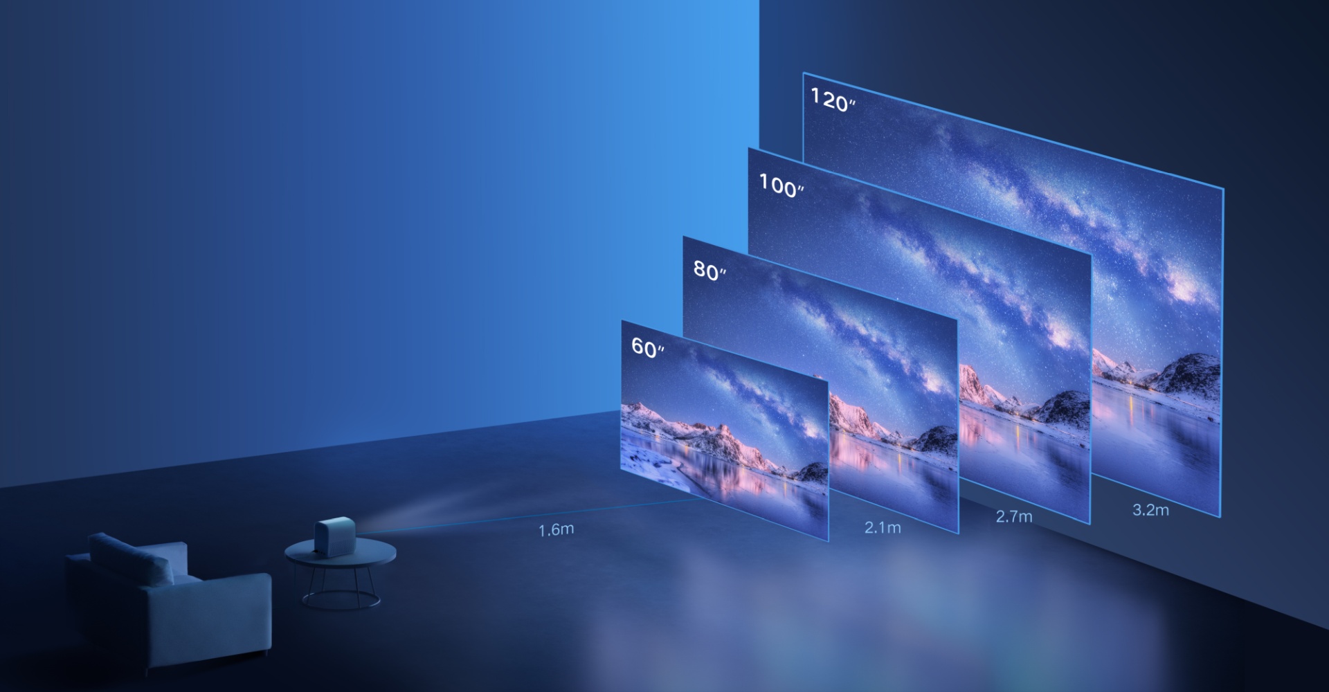 Xiaomi Introduces Mi Smart Projector 2 Based on DLP Tech and Android TV ...