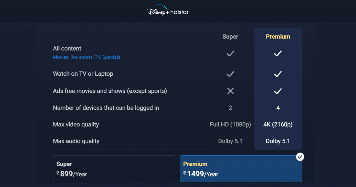 How And When To Watch T20 Cricket World Cup 2021 Matches Live On Your ...