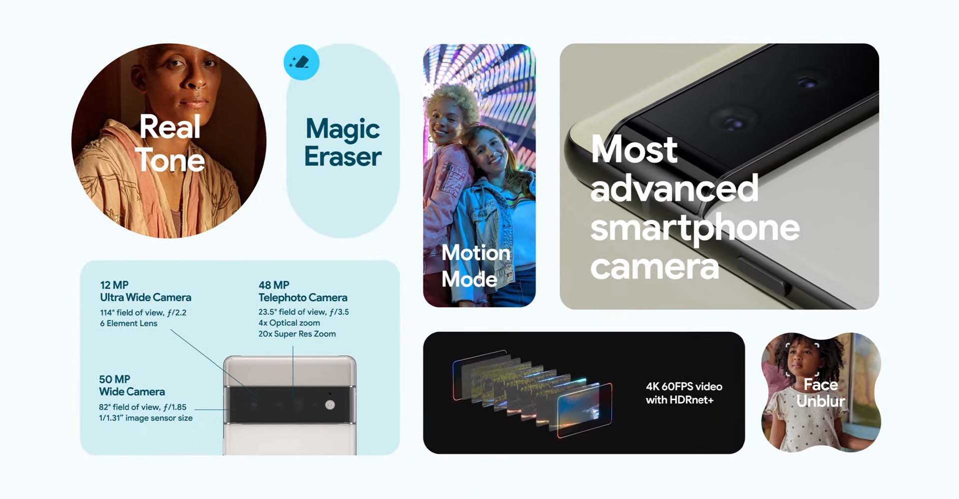 Google's first real flagship smartphone, Pixel 6 Pro, is finally here ...